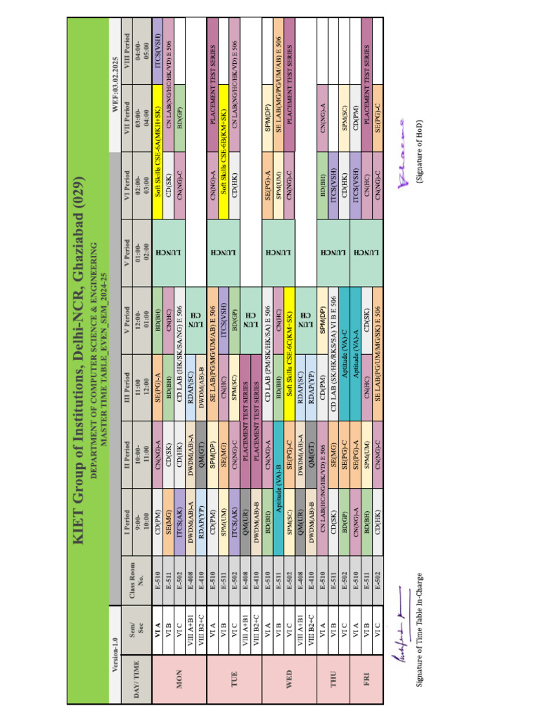 master_third_yr | PDF
