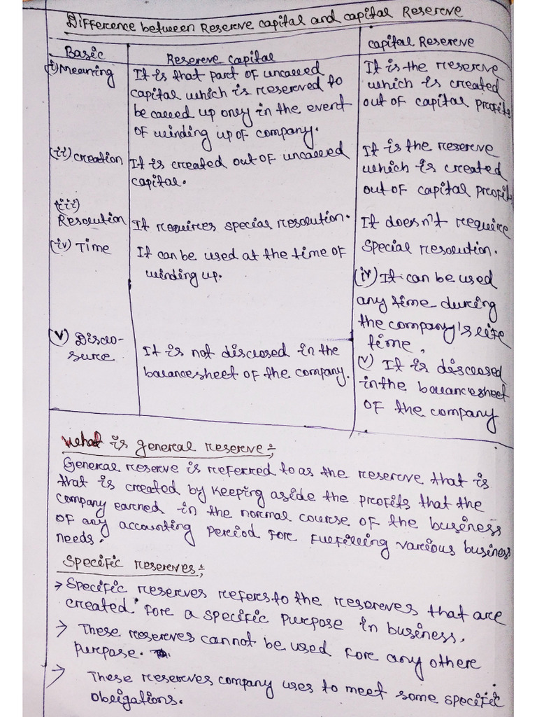 Corporate - Accounting Note | PDF