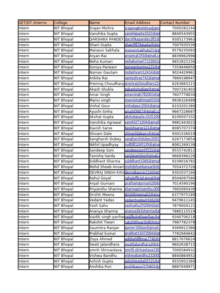 2M - TECHNIP (3rd Year) | PDF