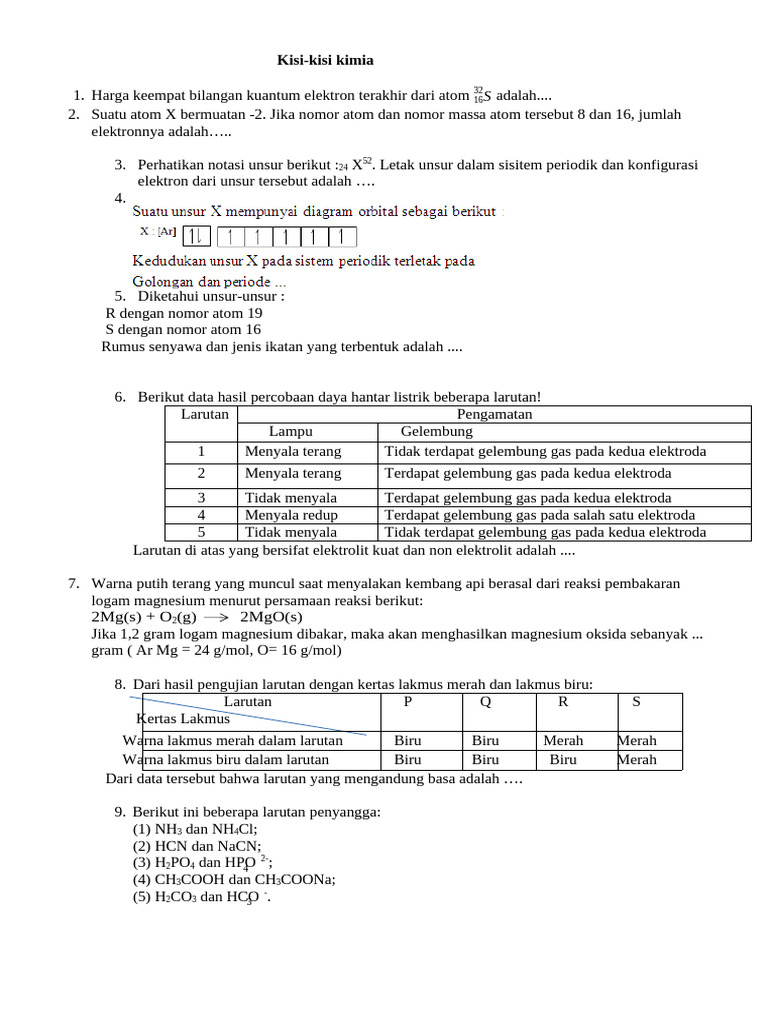 Kisi-Kisi Kimia | PDF