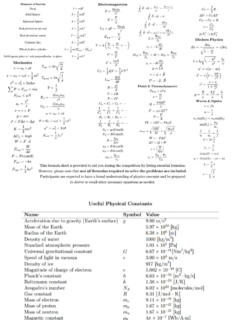 Formula Sheet and Table of Constants- PISIKAalaman (1) | PDF