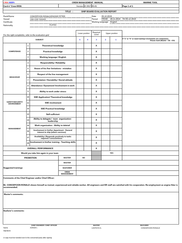 Shipboard Evaluation Report for Crew | PDF | Knowledge | Psychology