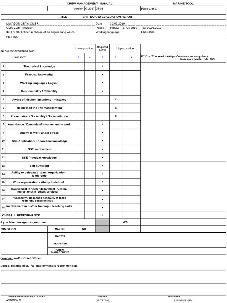 Crew Performance Evaluation Report | PDF | Knowledge | Social Psychology
