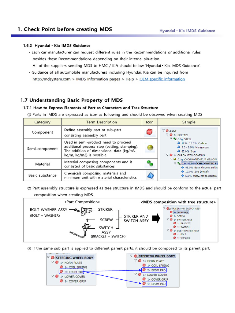 9hyundai Kia IMDS Guidance - V10. - 2 | PDF