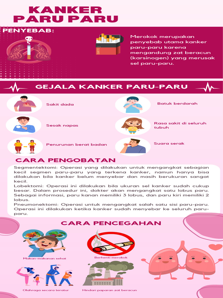 Merah Muda Ilustrasi Apasih Infeksi Cacing Pita Infographic - 20250207 ...