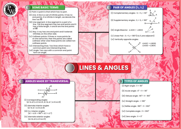 Lines and Angles - Mind Map | PDF | Angle | Line (Geometry)