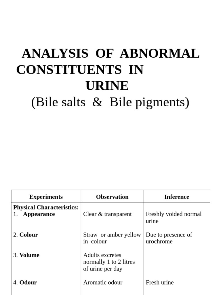 Abnormal Urine (Bile Salts & Bile Pigments) | PDF | Urine ...
