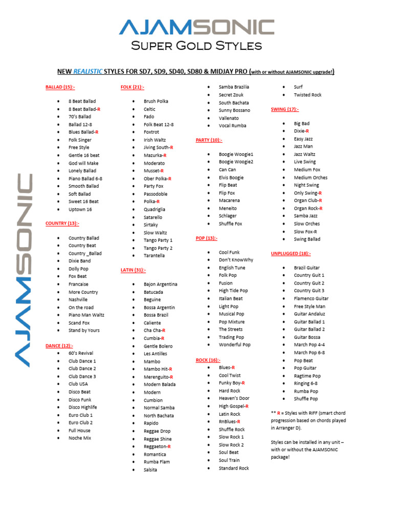 AJAMSONIC Super Gold Styles | PDF | Saxophone | String Instruments