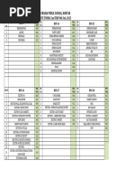 Surat Bus Route Timings Guide | PDF