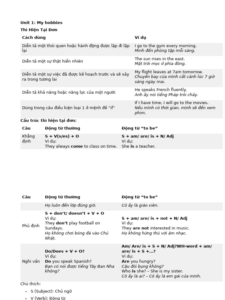 NG Pháp TA7 HK1 | PDF