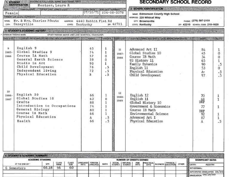 HS Transcript for Mentzer, Laura R.pdf | PDF