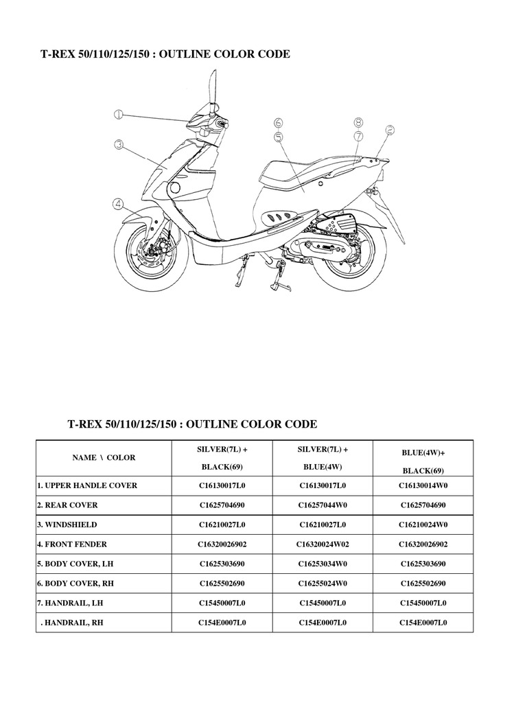 Pgo Trex125&150 Part Cataloge | PDF | Machines | Mechanical Engineering