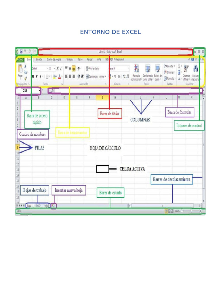 Entorno de Excel | PDF