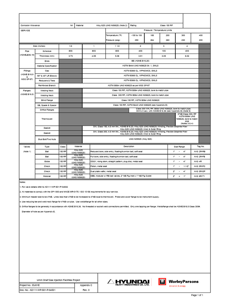 Umm Shaif Project 2020: Flange Specifications | PDF | Pipe (Fluid ...
