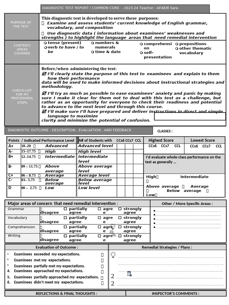 2023-24 English Diagnostic Test Report | PDF | Learning | Cognition
