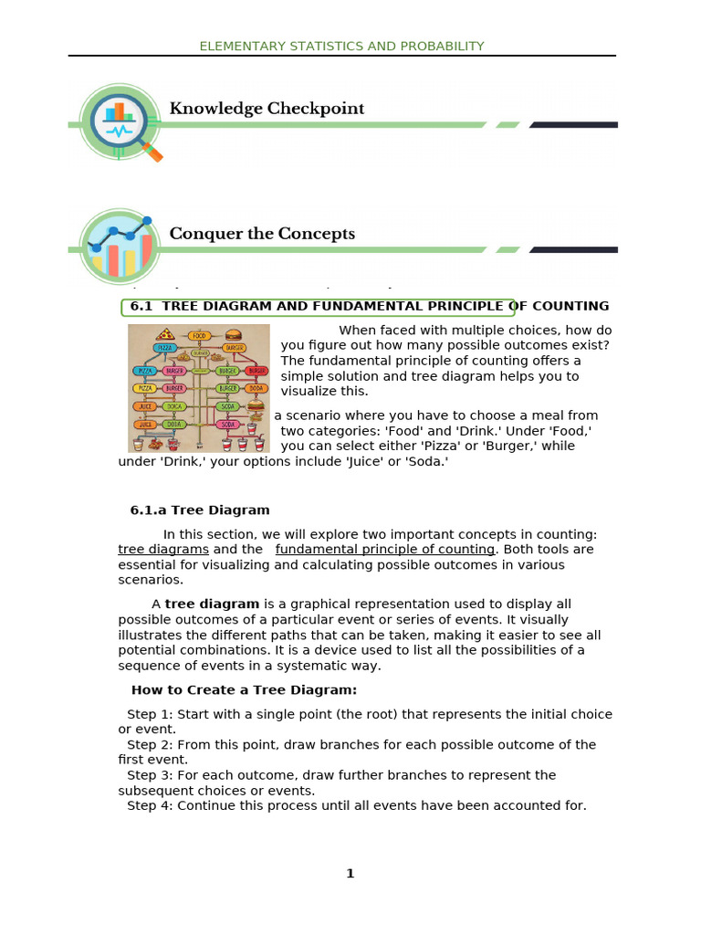 Unit 6 Probability and Counting Rules | PDF | Mathematics | Probability