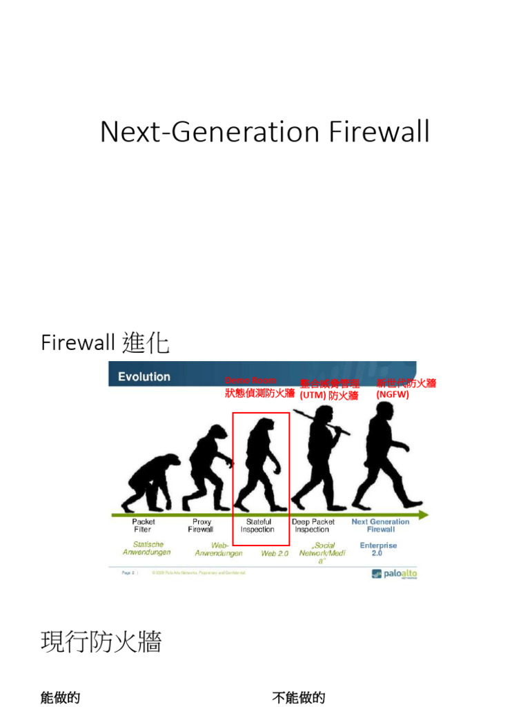 Next-Generation Firewall Guide | PDF