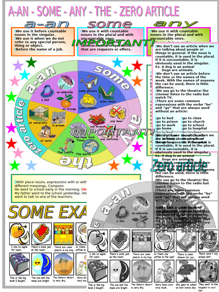 A-AN -SOME -ANY - THE - ZERO ARTICLE | PDF | Plural | Noun