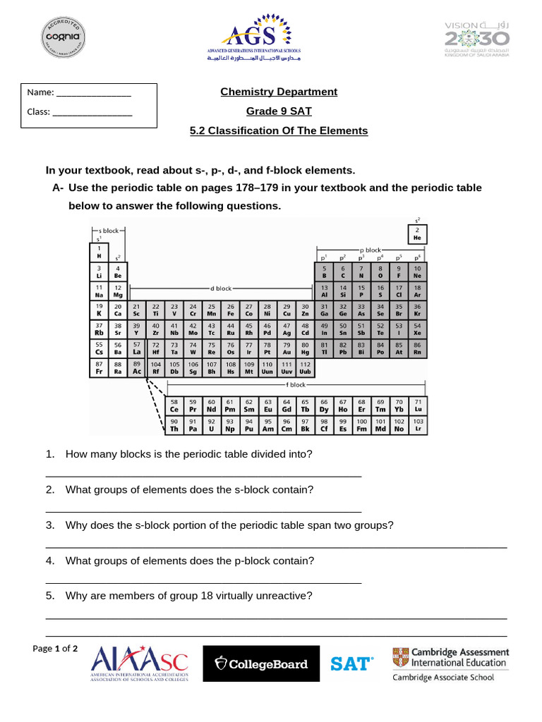 5.2 Periodic Table Worksheet | PDF