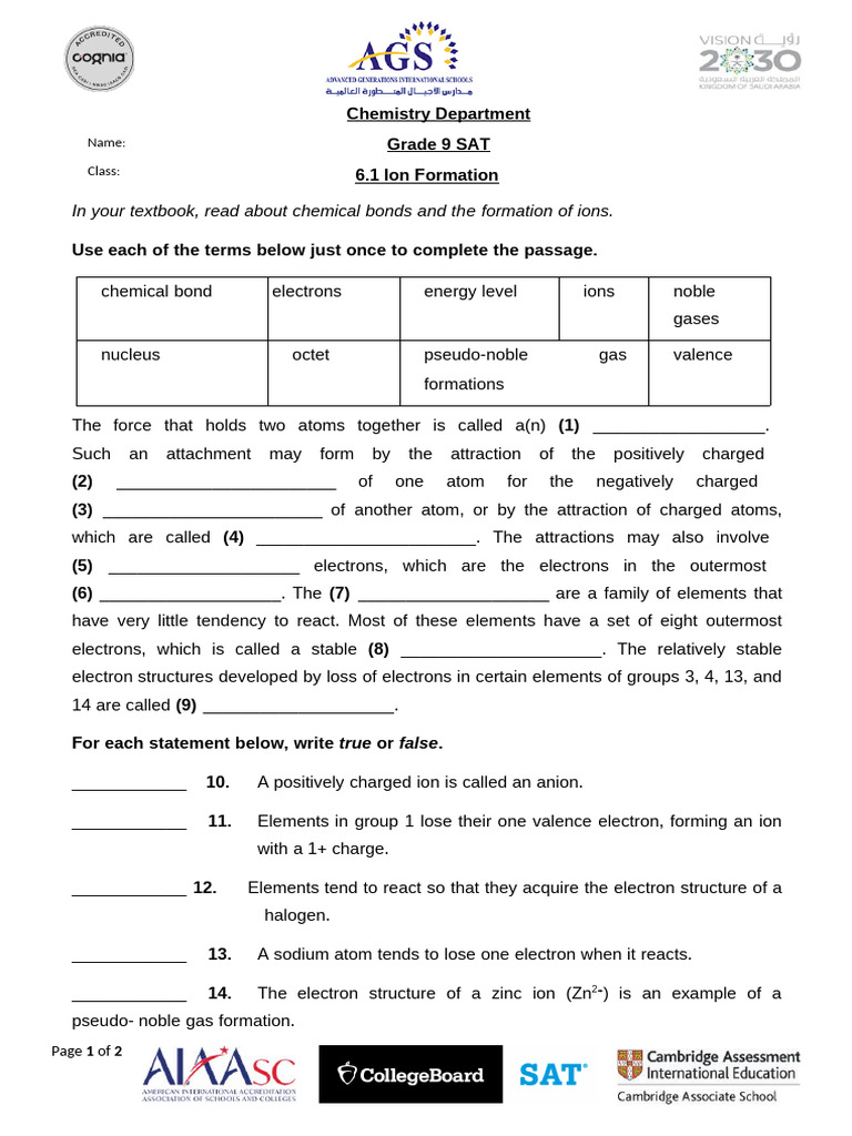 6.1 Ion Formation worksheet | PDF | Ion | Periodic Table
