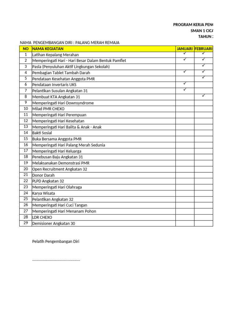 Proker Ekskul PMR | PDF