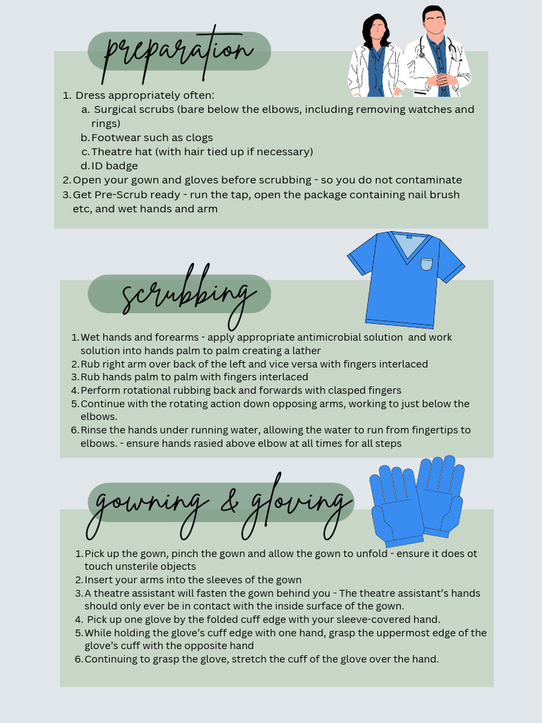 Surgical Scrubbing and Gowning Guide | PDF