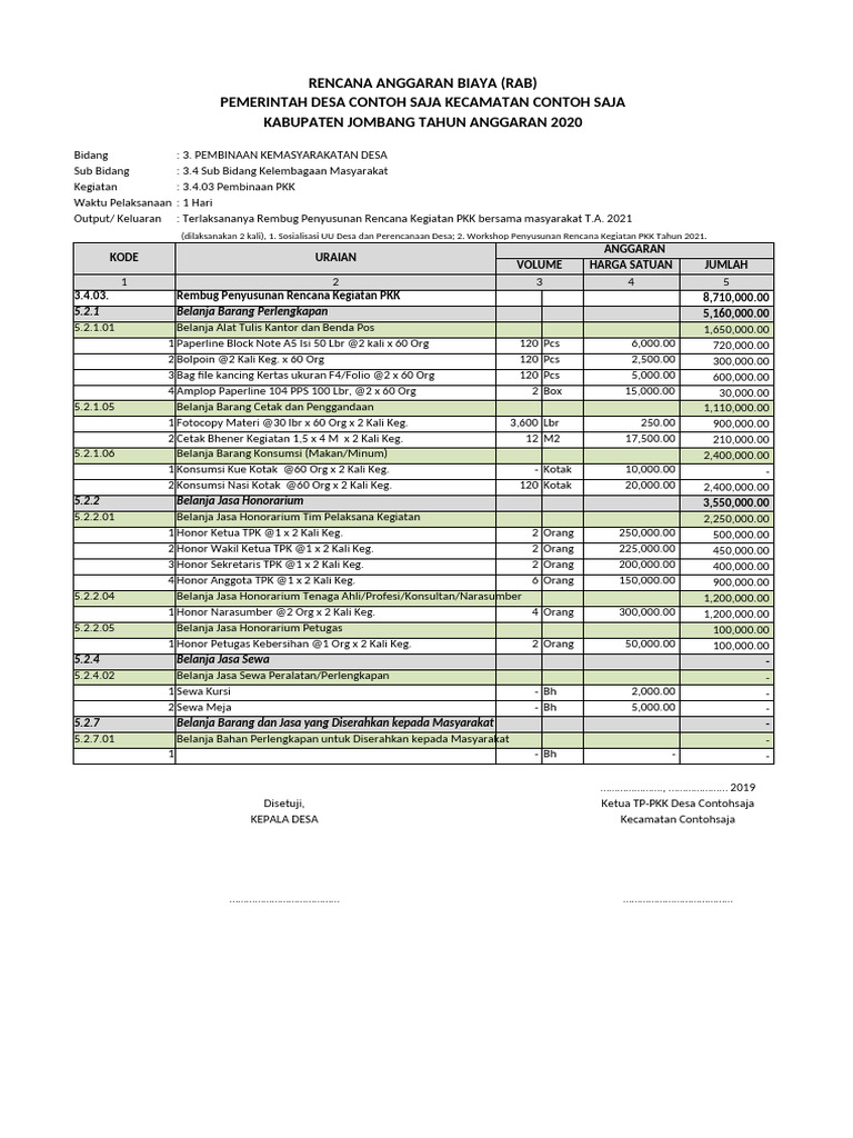 CONTOH RAB KEGIATAN PKK | PDF