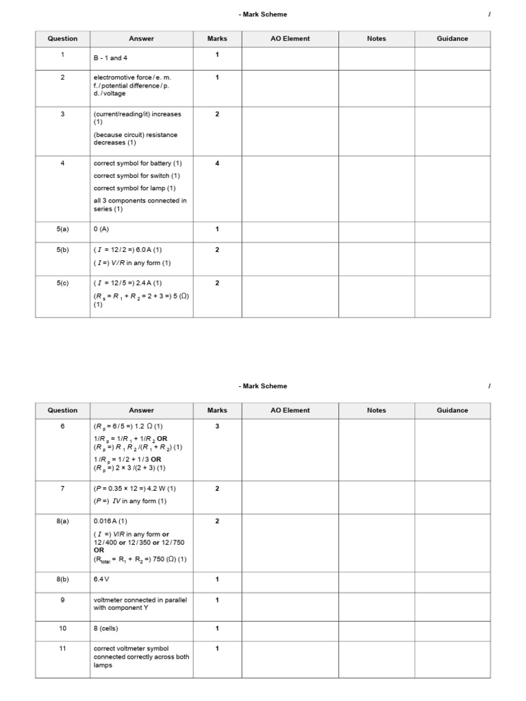 markScheme (1) | PDF | Electric Power | Electrical Equipment