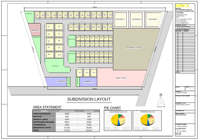USPLOT-Layout1 | PDF