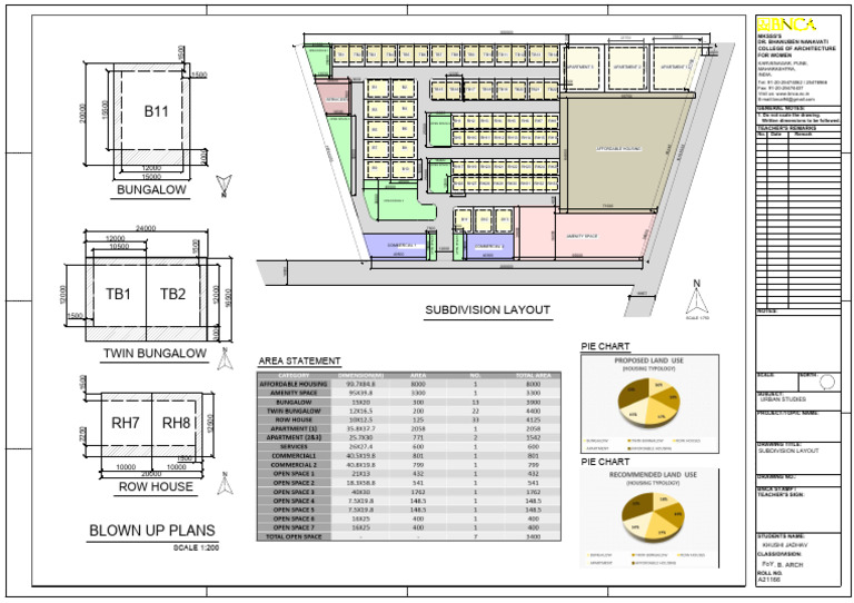 USPLOT-Layout2 | PDF