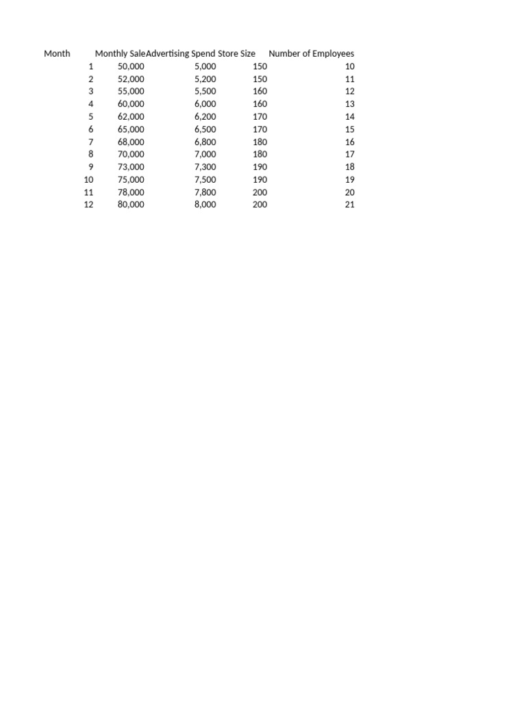 Classeur1 | PDF | Dependent And Independent Variables | Actuarial Science