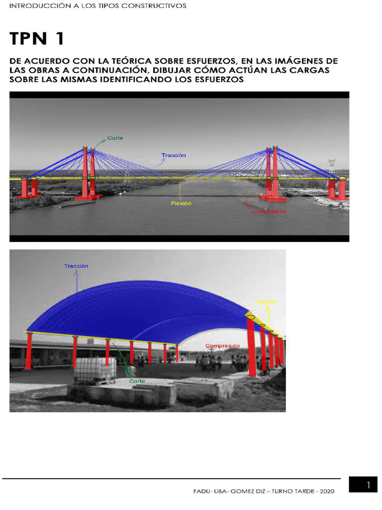 TP 1 ITC - Cat. Gomez Diz | PDF