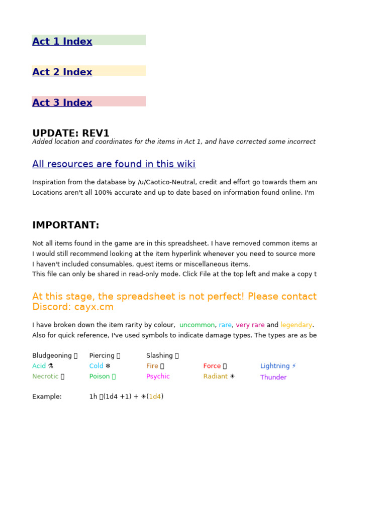 BG3 Item Index Cheat Sheet | PDF