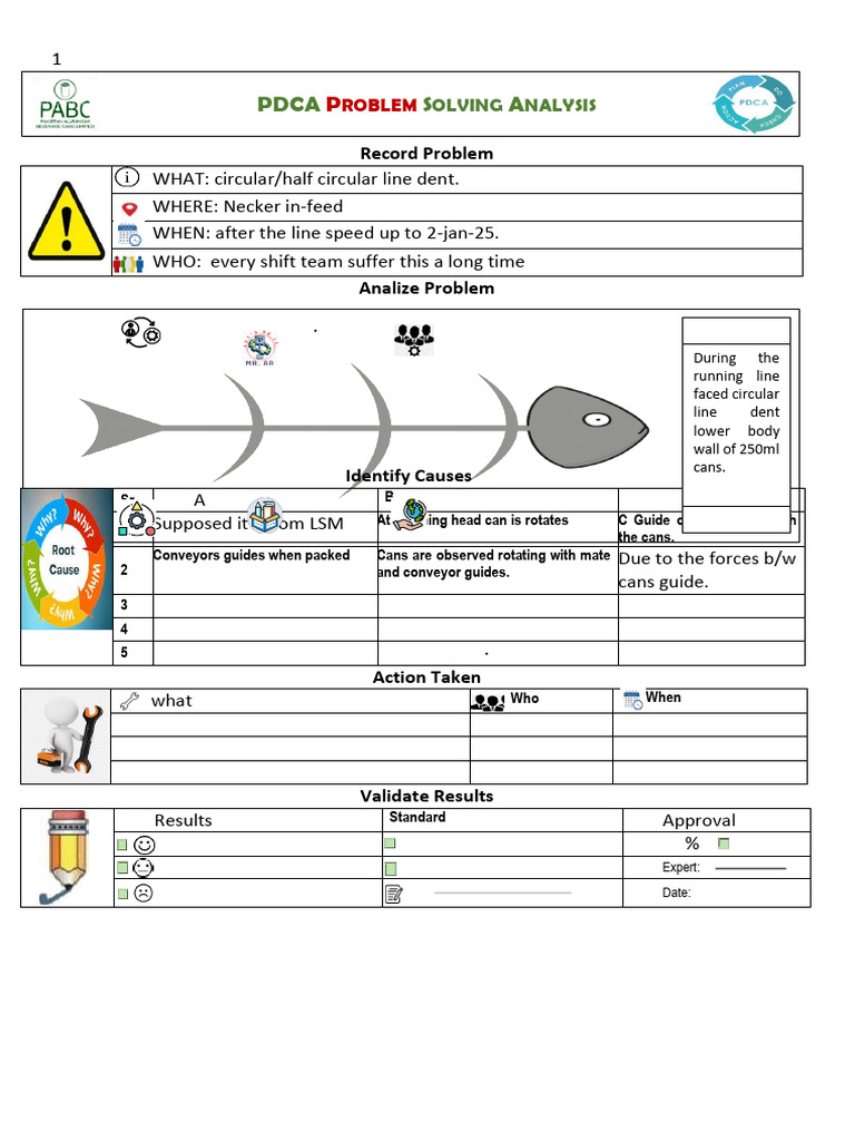 PDCA Problem Solving Analysis | PDF