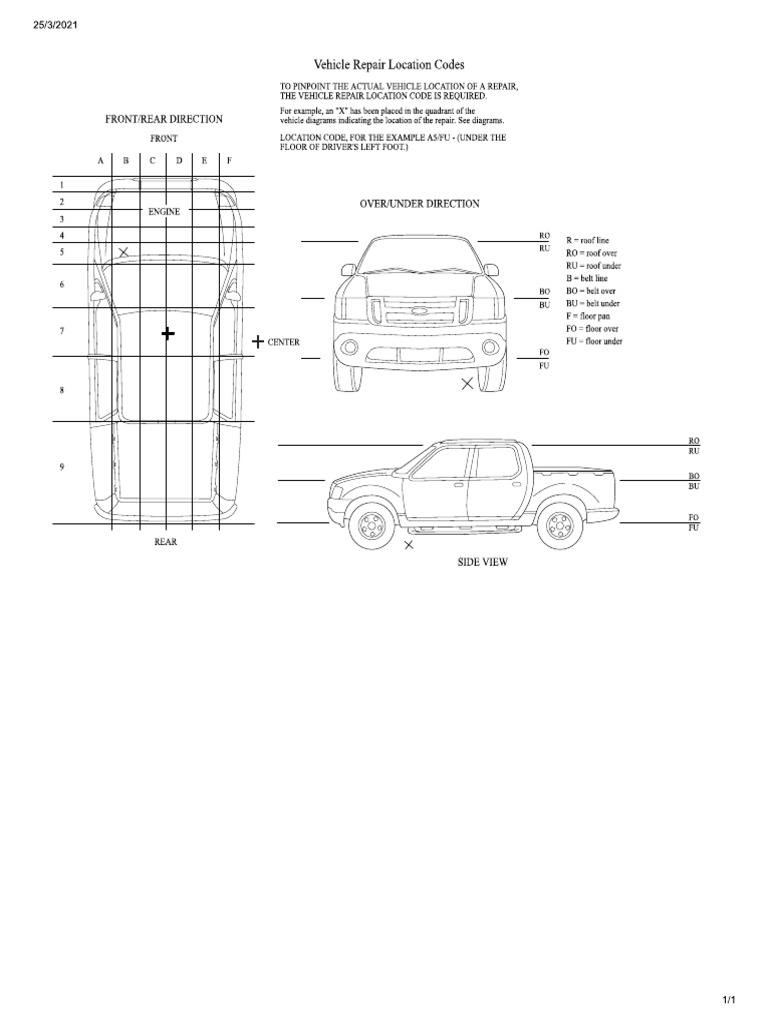 Vehicle Repair Location Charts-01-01 | PDF