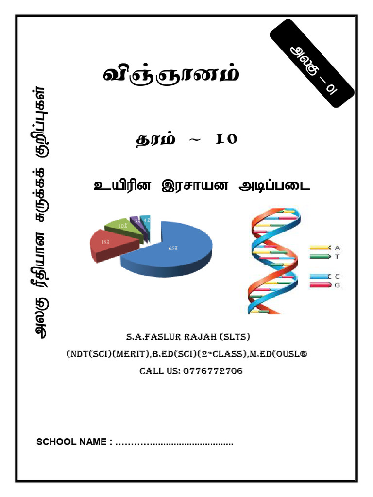 Educational Qualifications Overview | PDF