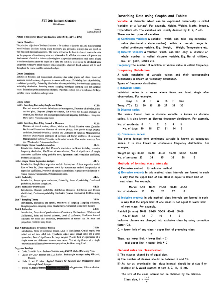 Graphs-and-Tables-for-BBA-Class-note | PDF | Histogram | Probability ...
