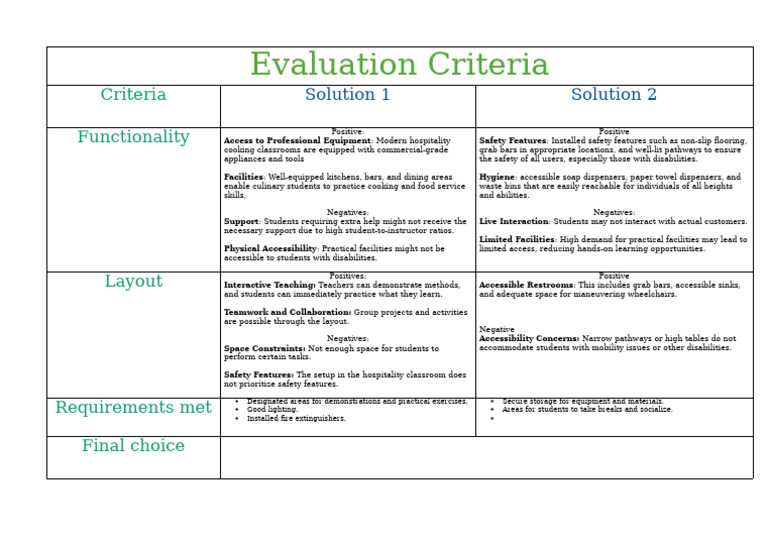 Evaluation Criteria | PDF | Accessibility | Disability
