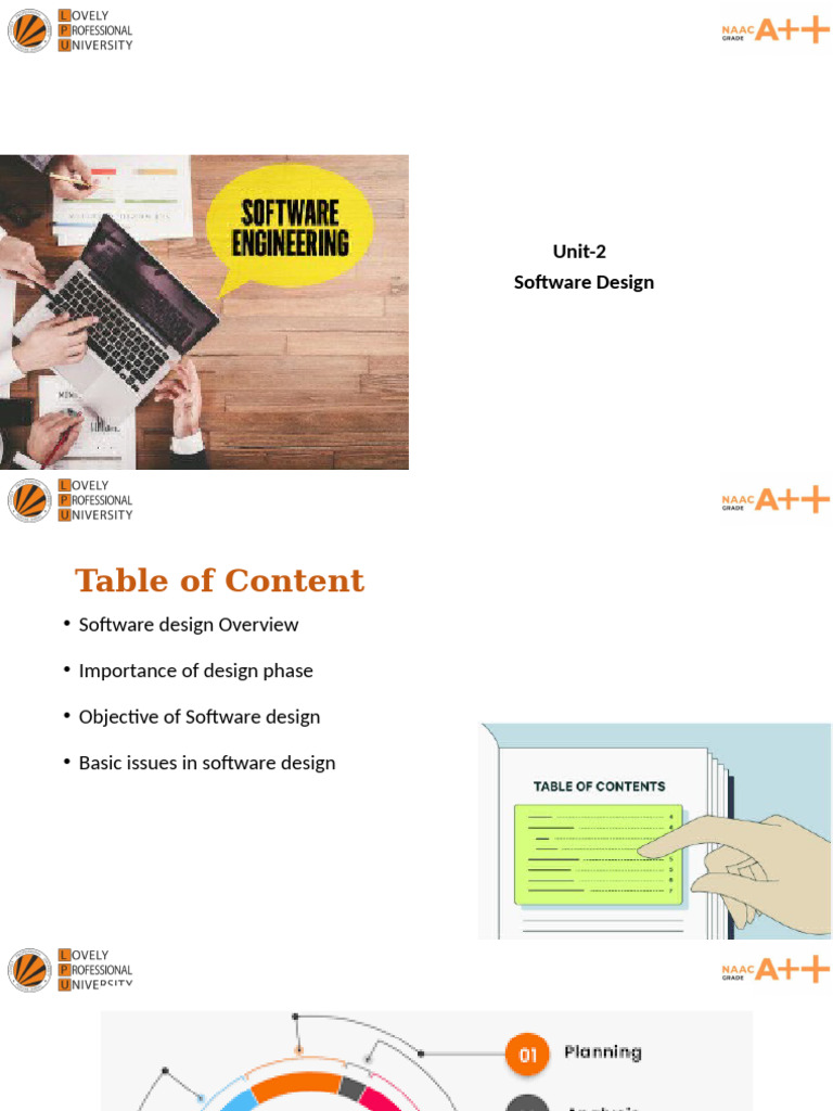 CSE320 - Unit2 - 1 MODULARITY | PDF | Modular Programming | Conceptual Model