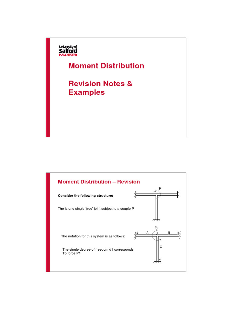 Moment Distribution Method Explained | PDF | Mechanics