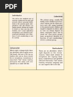 Culturaltypes The Lewis Model | PDF