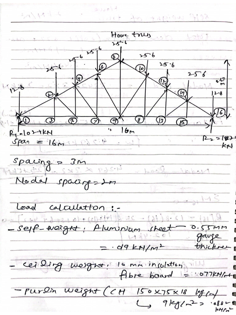 Truss Design | PDF