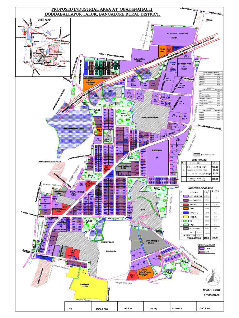 Approved KIADB OBDENAHALLI Phase - 3 Revision-2 On 27-06-19-REV-WITH ...