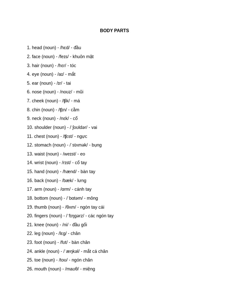BODY PARTS_Nga | PDF