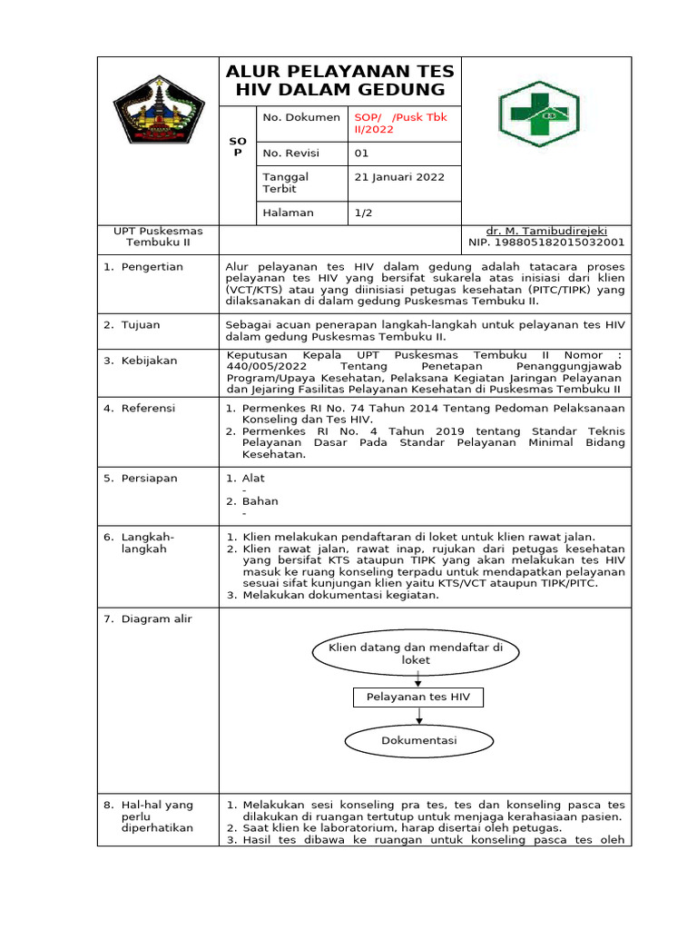 Sop Alur Pelayanan VCT Dalam Gedung | PDF