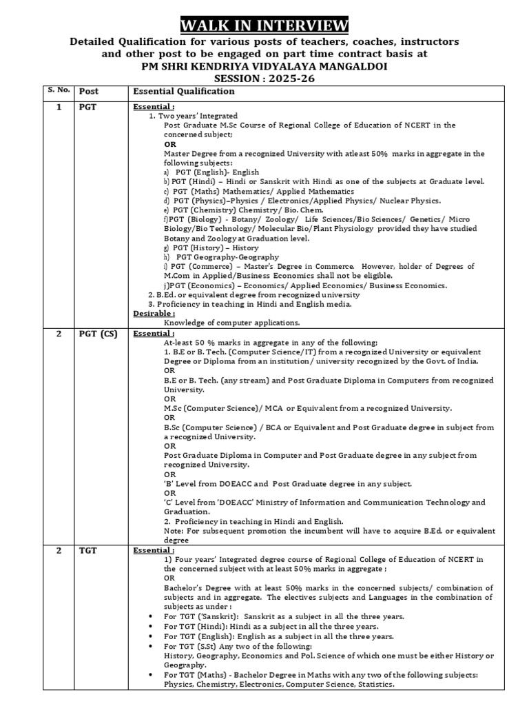 Sciecnce class 9 form | PDF | Academic Degree | Diploma