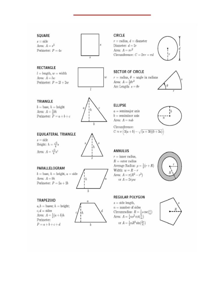 Geometry Formula | PDF