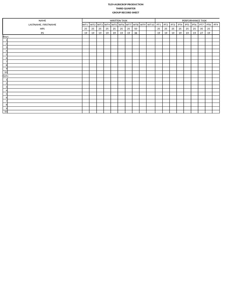 Group Record Sheet Apitong Group5 | PDF