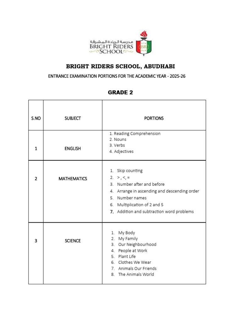 Bright Riders School - GRADE2 | PDF