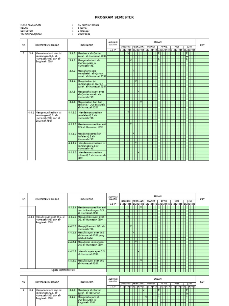 Program Semester Kelas 5 (Genap) | PDF